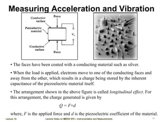 L19 accelerometer | PPT
