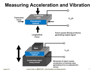 L19 accelerometer | PPT