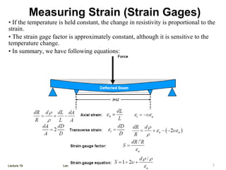 L19 accelerometer | PPT