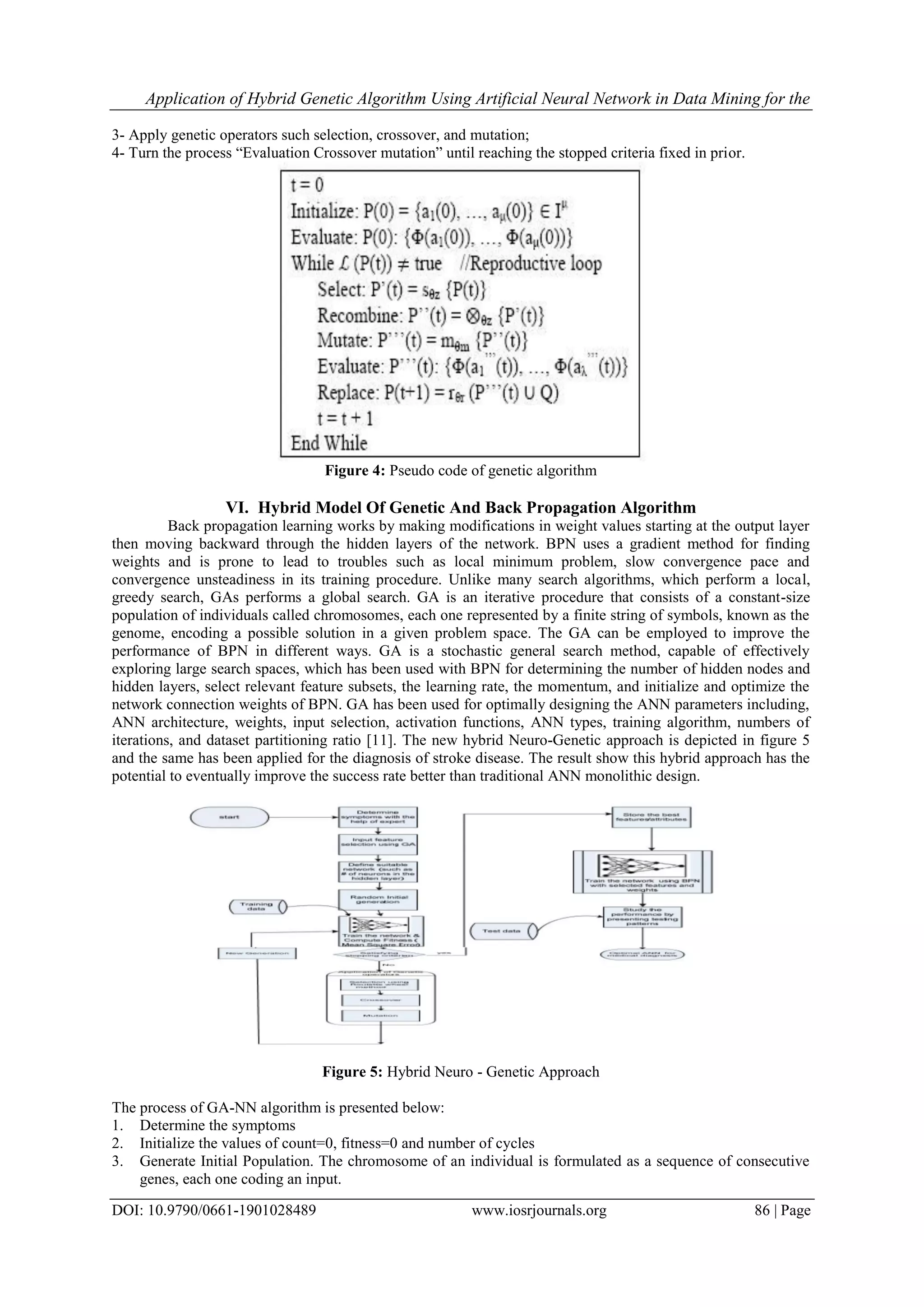 Application Of Hybrid Genetic Algorithm Using Artificial Neural Network In Data Mining For The