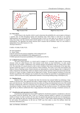 Classification Techniques: A Review | PDF