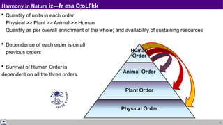 Harmony in Nature .- Universal Human values-ppt | PPT