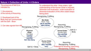 Harmony in Nature .- Universal Human values-ppt | PPT