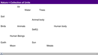 Harmony in Nature .- Universal Human values-ppt | PPT