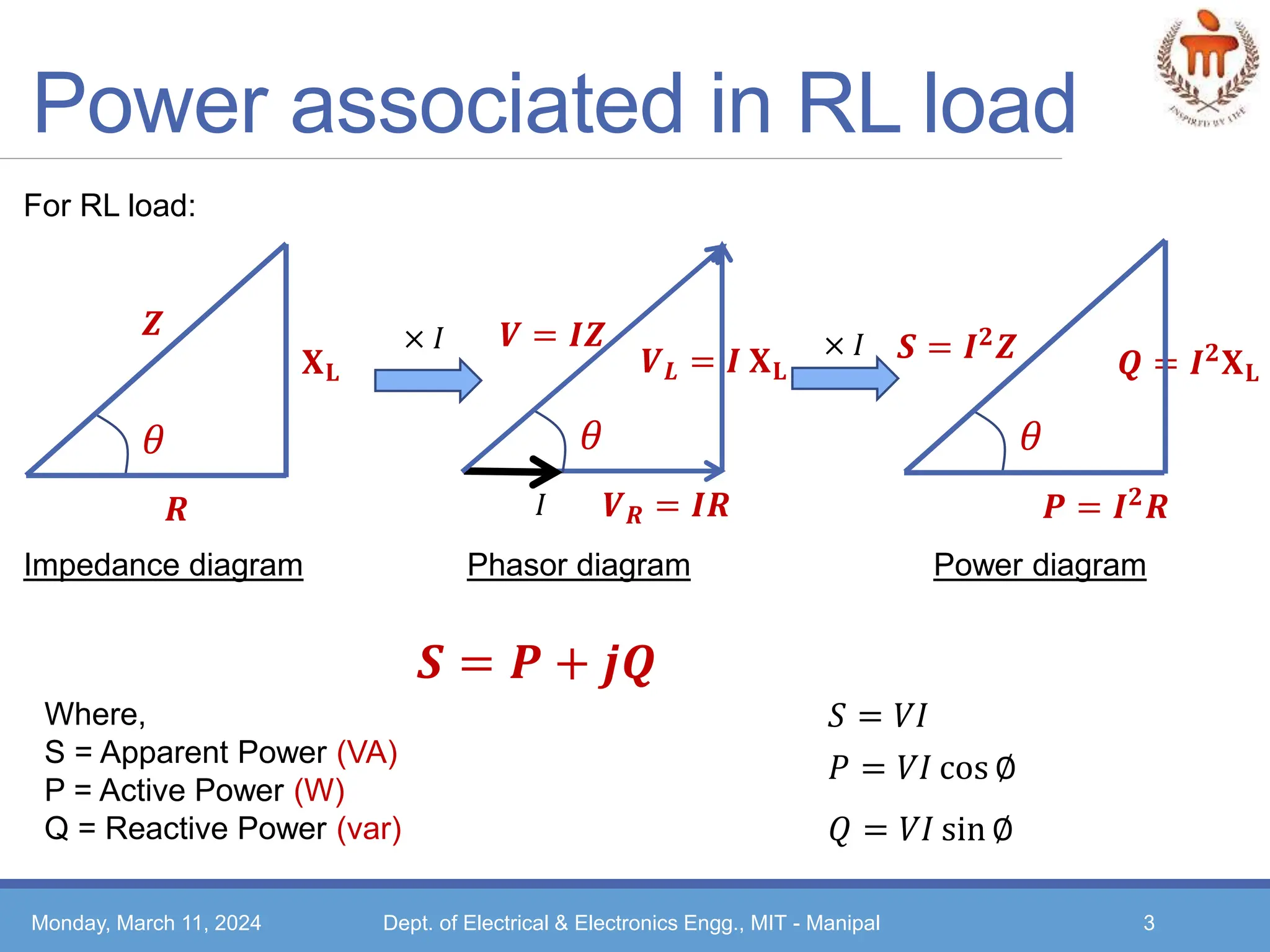 Basic electric theory - Power in AC circuits.pptx