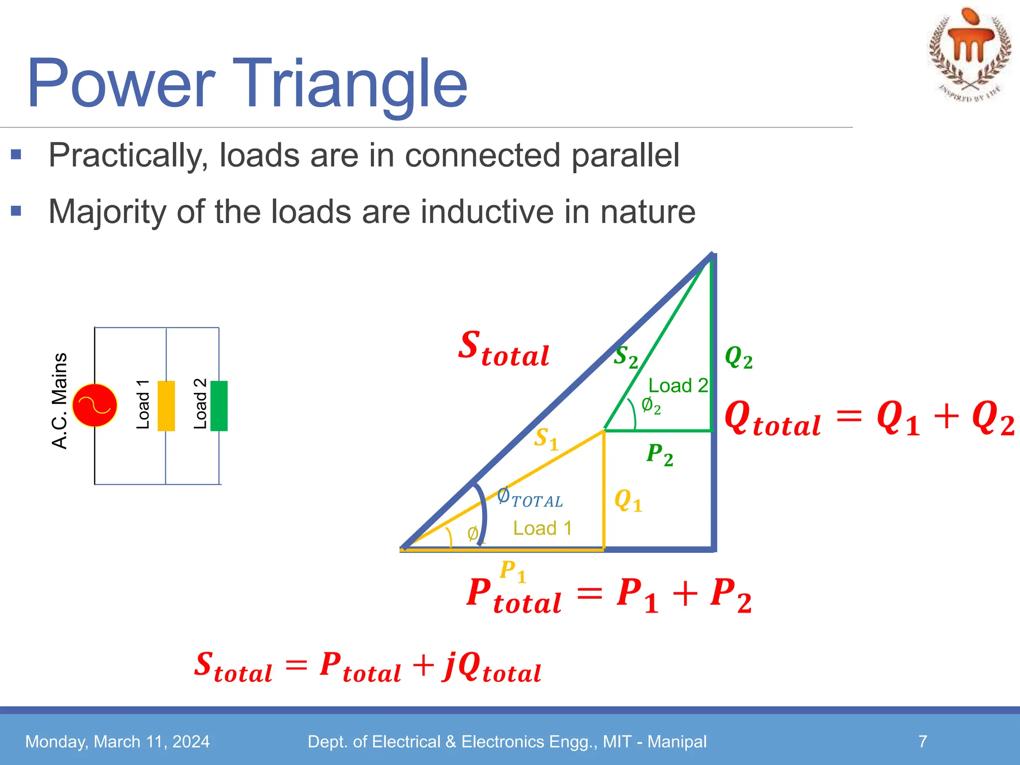 Basic electric theory - Power in AC circuits.pptx