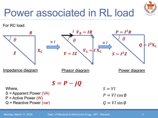 Basic electric theory - Power in AC circuits.pptx