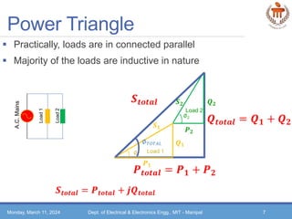 Basic electric theory - Power in AC circuits.pptx