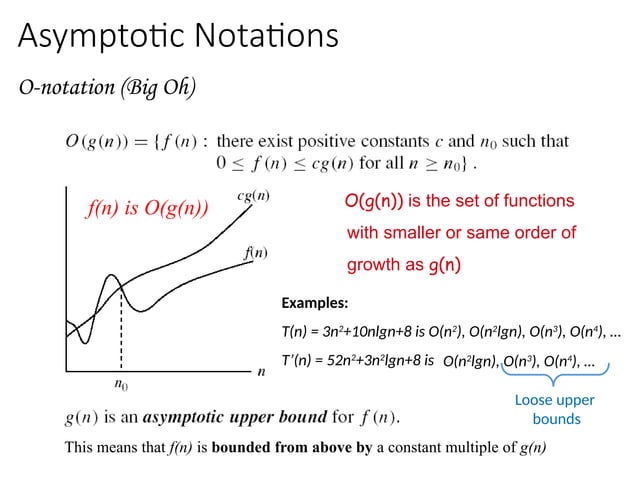 L1_DatabAlgorithm Basics with Design & Analysis.pptx
