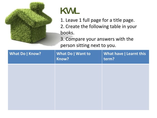 L1 Amazon Powerpoint | PPT