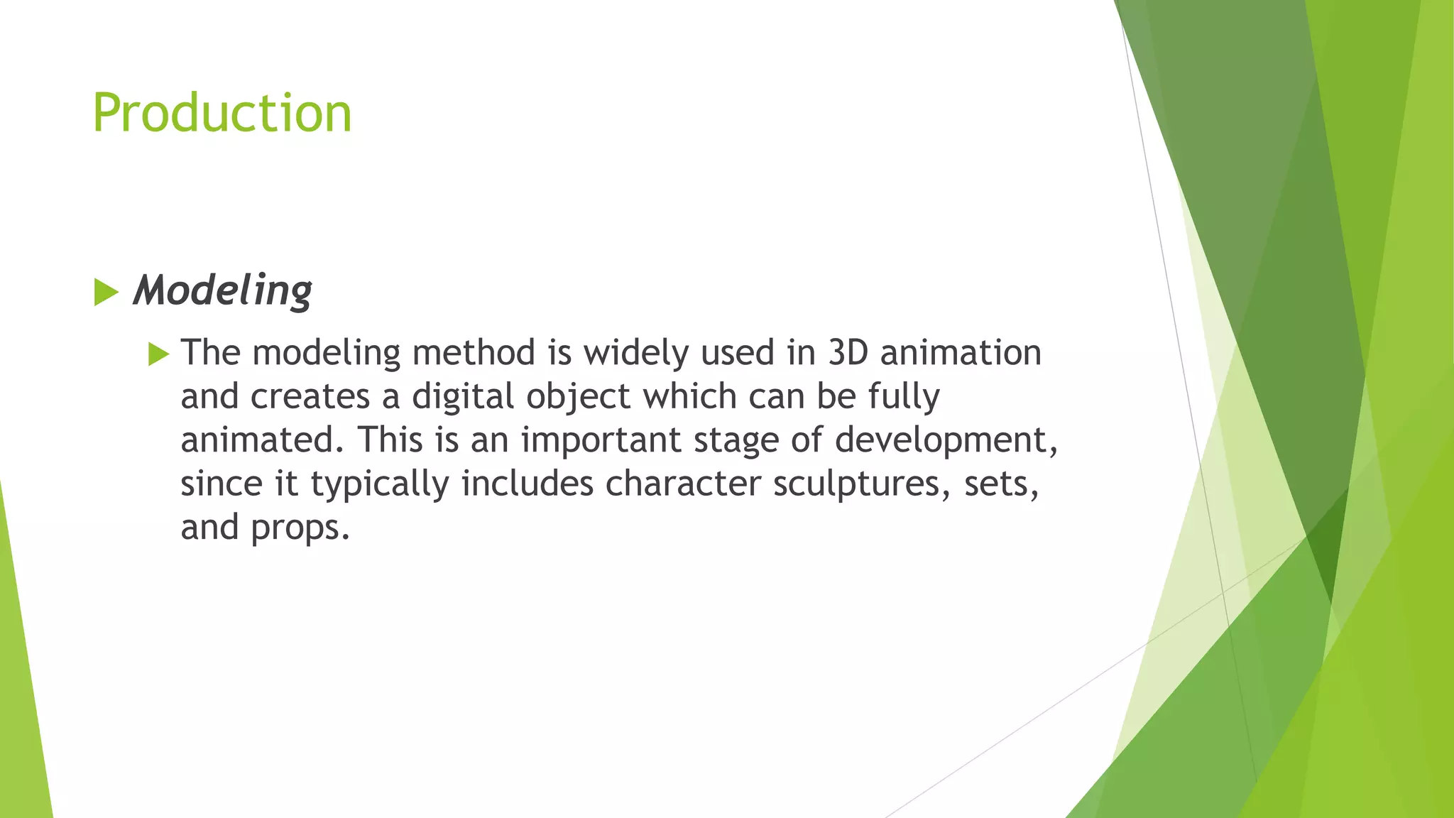 L1_Animation-Production-Process.pptx