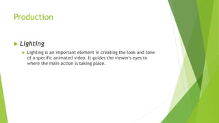 L1_Animation-Production-Process.pptx