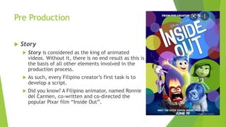 L1_Animation-Production-Process.pptx