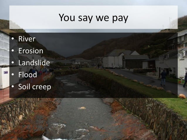 L1 ap drainage basin and river processes | PPTX