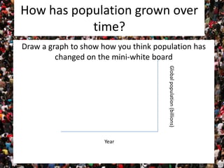 L1 ap what do you think the global population will | PPTX | Science