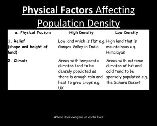 L1 ap where is everybody | PPT