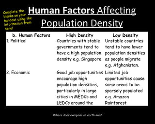 L1 ap where is everybody | PPT