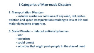 L1 Basic concept of Disaster and DIsaster Risk.pptx