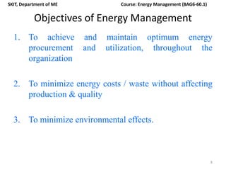 L1 Basics of Energy Managementchapter1.pptx