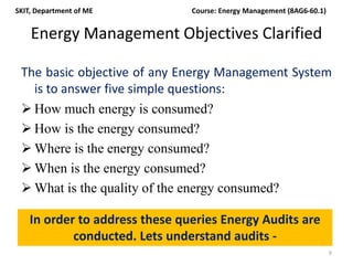 L1 Basics of Energy Managementchapter1.pptx