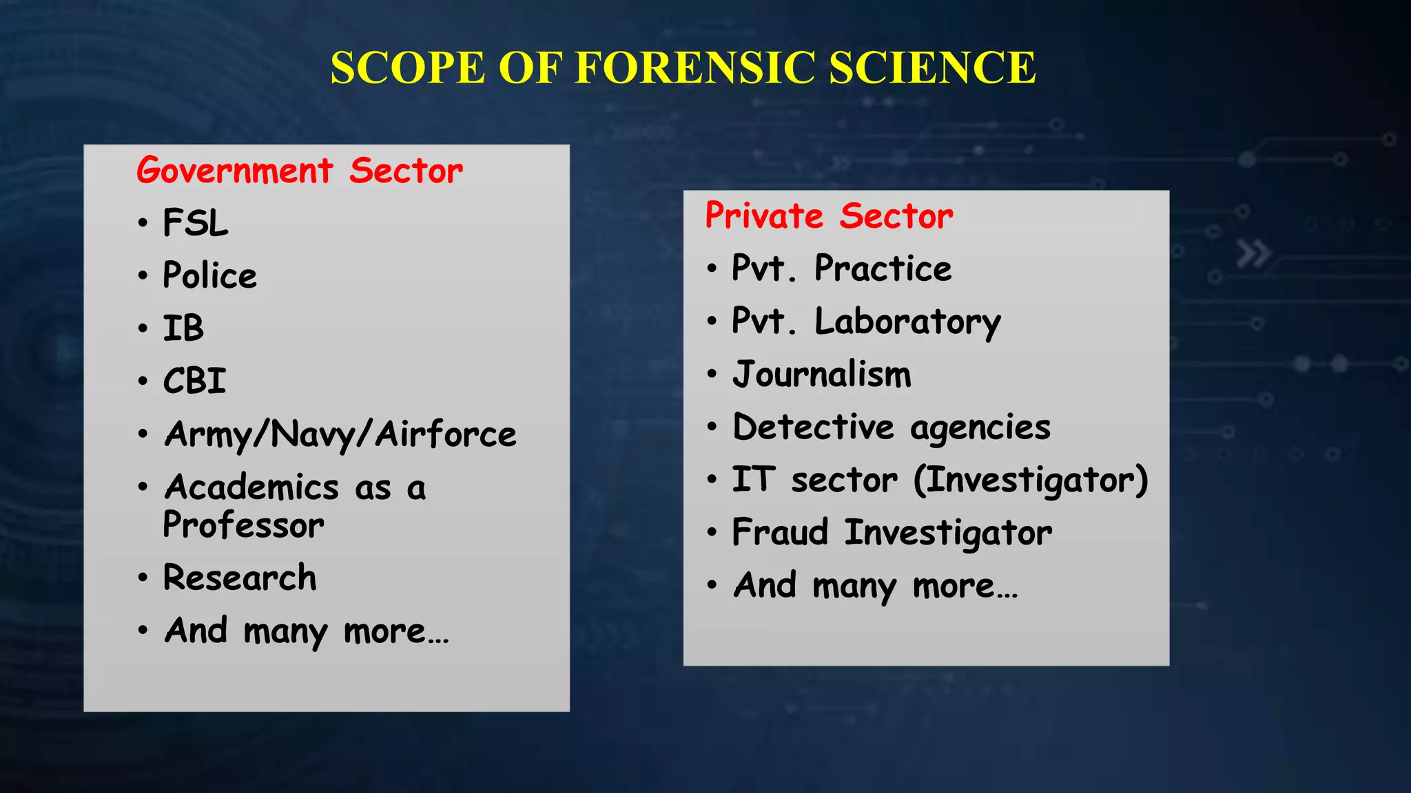 L1 Basics of Forensic Science & FSL.pptx