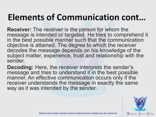 L1 BC Communication Principles.pdf