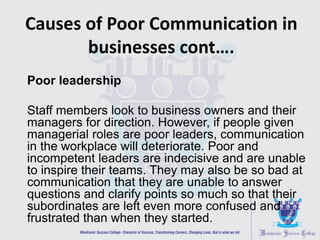 L1 BC Communication Principles.pdf