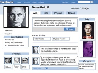 Steven Berkoff Clara Fisher