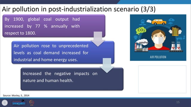 L1_BRG_Introduction to air pollution-I.pdf | Indoor Environmental ...