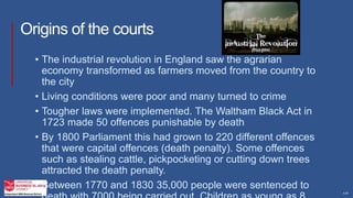 L 1 Business Law Introduction (4).pptx