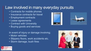 L 1 Business Law Introduction (4).pptx