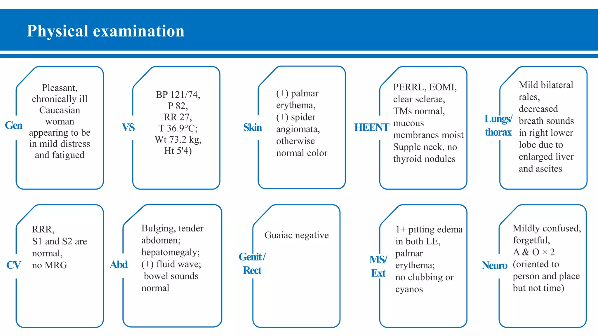L1 CASE Ascites management in portal hypertension and cirrhosis case.pptx