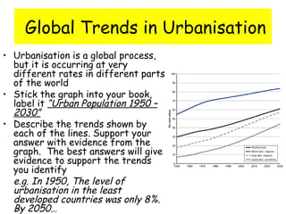 L1 changing urban environments 1 | PPT