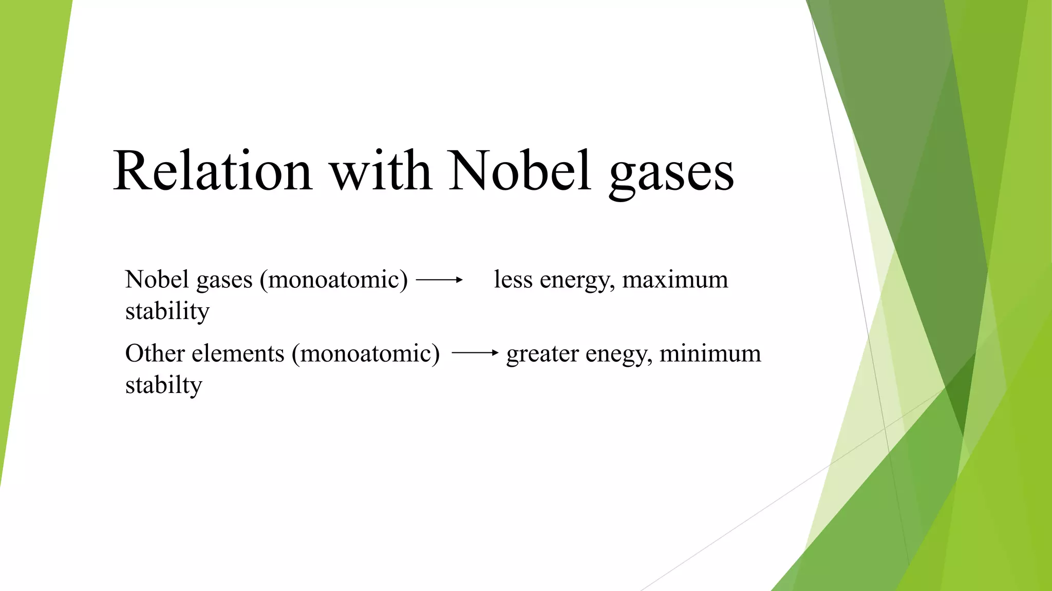 L1=chemical bonding | PPTX