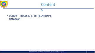 Learning of Codd's Rules 0-6 in DBMS.pptx