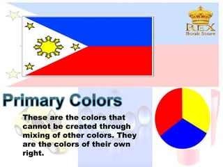 L1 colors! colors! | PPS | Graphics Software | Computer Software and ...