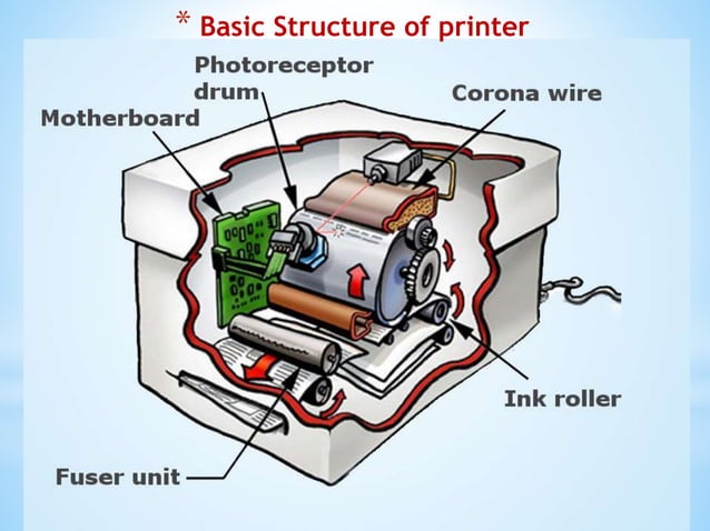 L1 computer architecture lesson 1 | PPTX