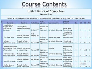 L1 computer architecture lesson 1 | PPTX