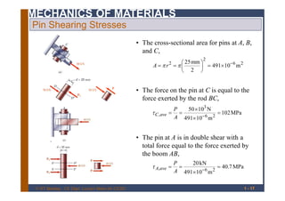 L1_concept of stress_v1.pdf