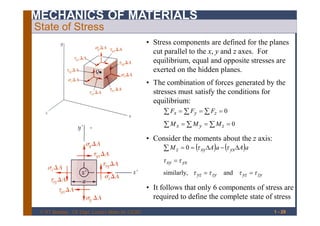 L1_concept of stress_v1.pdf