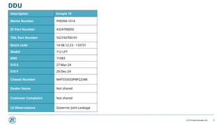 L1 DDU Analysis Report - P00394.pptxnnnnn | PPTX
