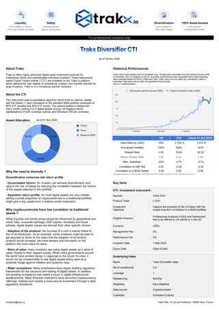 Factsheet Trakx Diversifier - 30Nov2020 | PDF