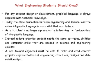 Introduction to Engineering Graphics | PPSX