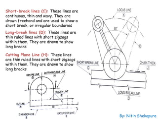 Introduction to Engineering Graphics | PPT