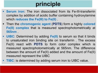 Estimation of iron profile | PPT