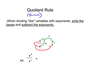 L1_Exponent_Rules.ppt