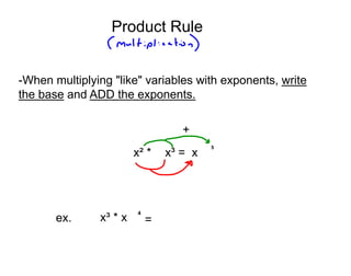 L1_Exponent_Rules.ppt