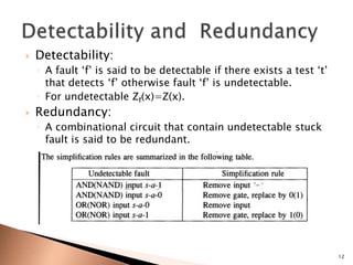 L1_fault modeling_121.pptx