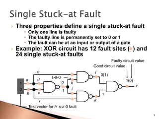 L1_fault modeling_121.pptx