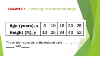 L1_Functions_and_Relations in mathematics | PPT